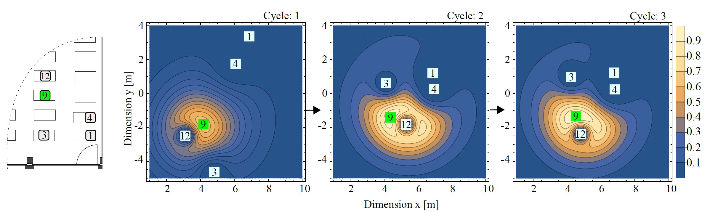 GitHub - Geogouz/ARLCL-Optimizer